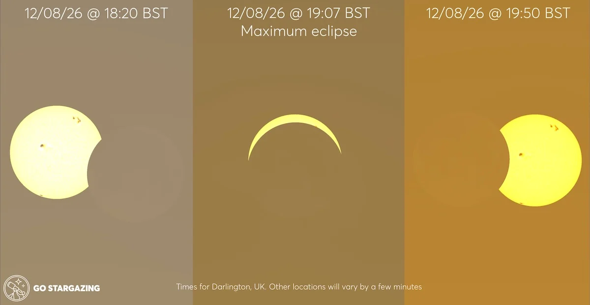 How to see the partial solar eclipse on 12th August 2026 - UK Eclipse